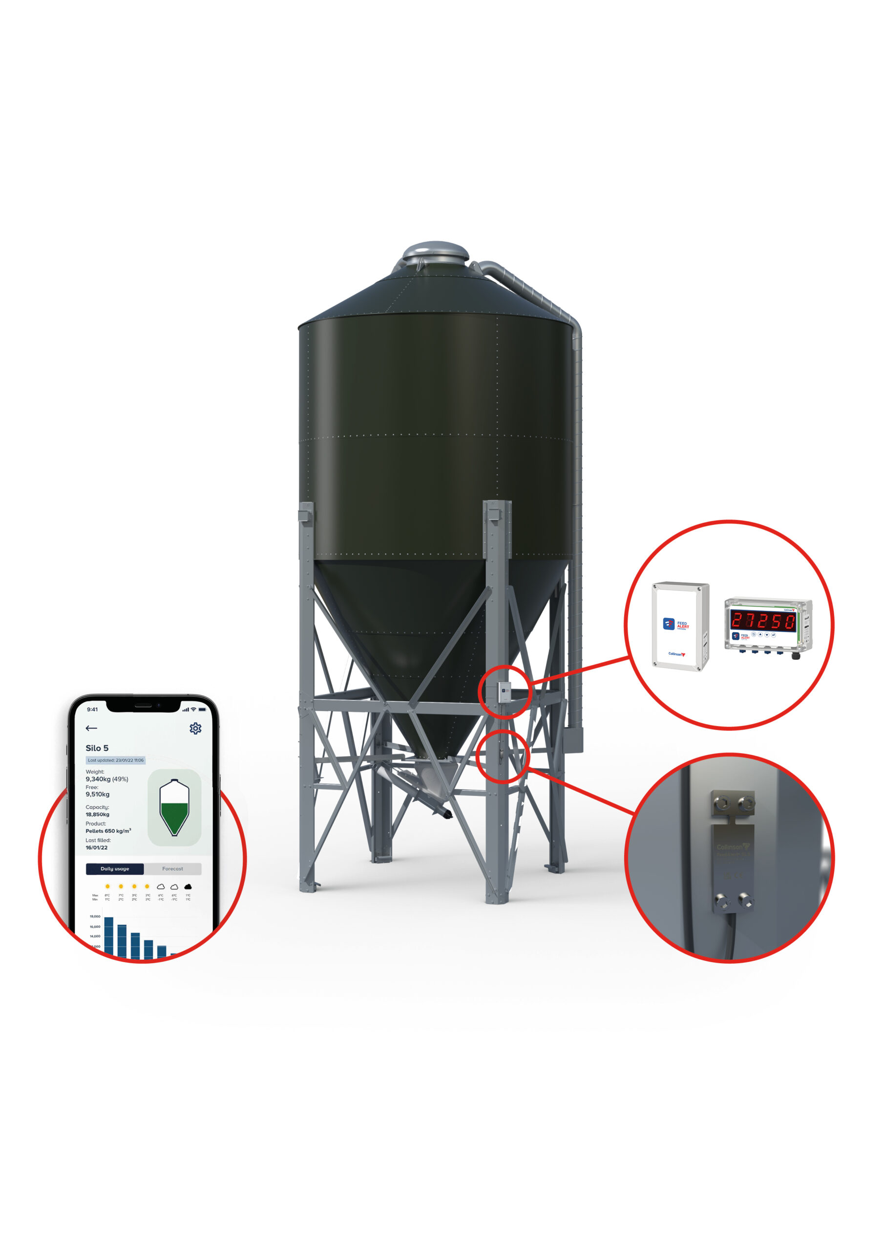 Making silos smart - Poultry News